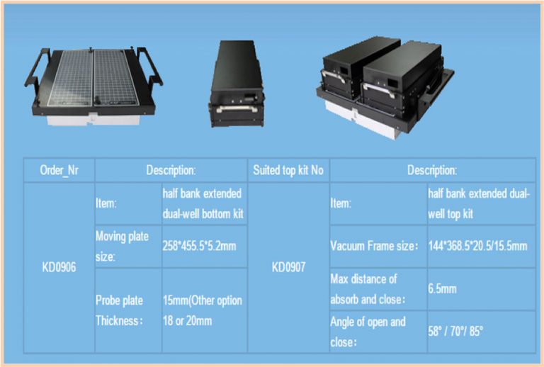 Fixture and Fabrication – ATS Test