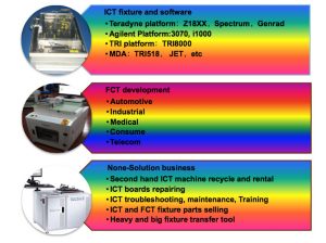 Fixture and Fabrication – ATS Test